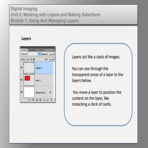 Wd133 unit 2 module 1 using and managing layers | PPT