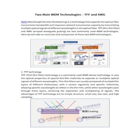 WDM Technology：TFF & AWG | PDF | Technology & Computing