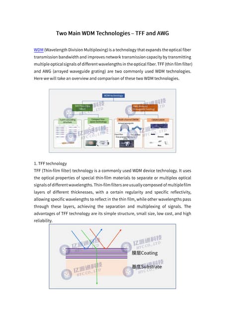 What is the Structure and Working Principle of WDM Devices.pdf