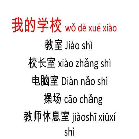 我的学校Wǒ dè xué xiao | PPT
