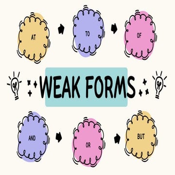 Weak forms and Strong forms prepositions and Conjuctions.pdf