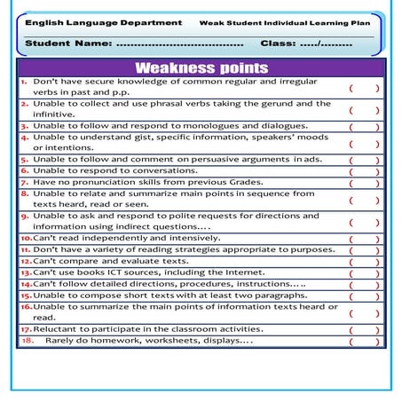 Weak student individual learning plan | DOC