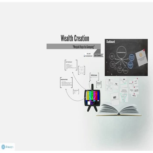 Wealth creation by Alex P Chandra | PDF