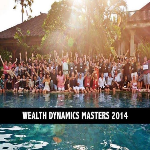 Wealth Dynamics Masters - The 8 Keys to Business Success | PPTX