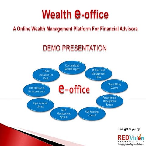 Asset Management Software/ financial software/ investment tracking ...