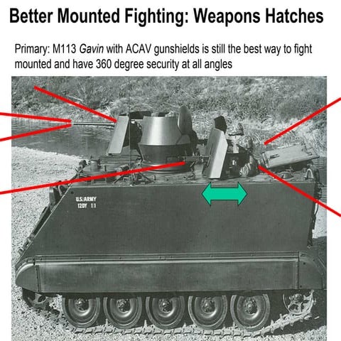 Weapons Hatches | PPT