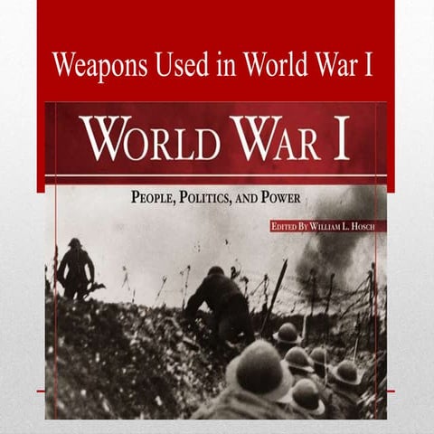 Weapons of WW I | PPT