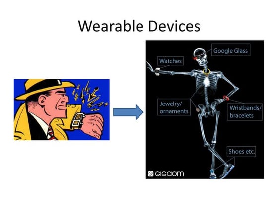 Wearable Technology for Healthcare professionals | PPTX