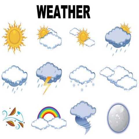Weather | PPT