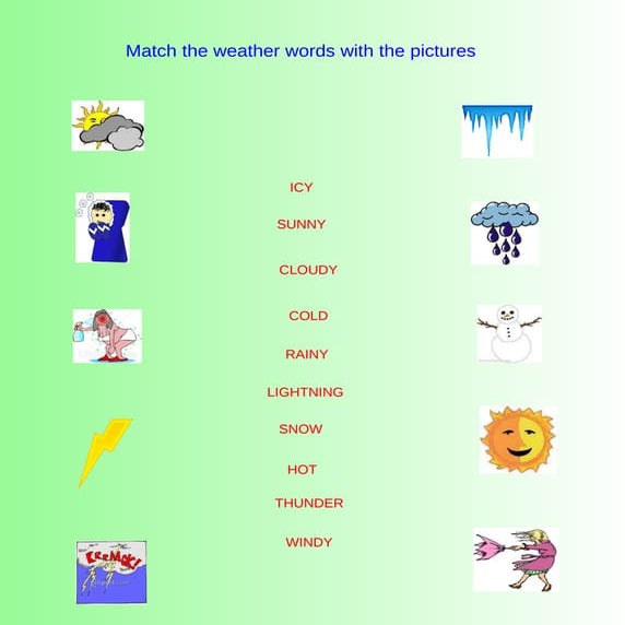 Weather | ODP