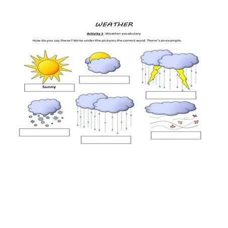 Weather vocabulary_elementary wk | PDF