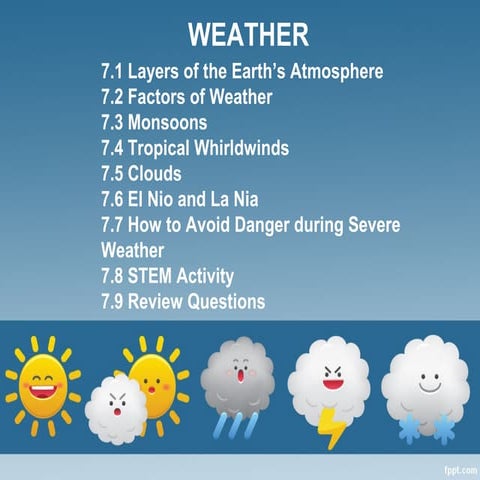 Weather | PPT