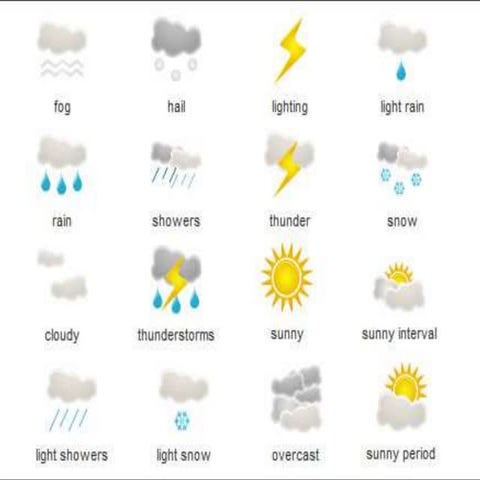 weather.ppt | Weather | Science