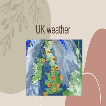 weather.pptx
