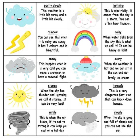 Weather-Dominoes.pdf
