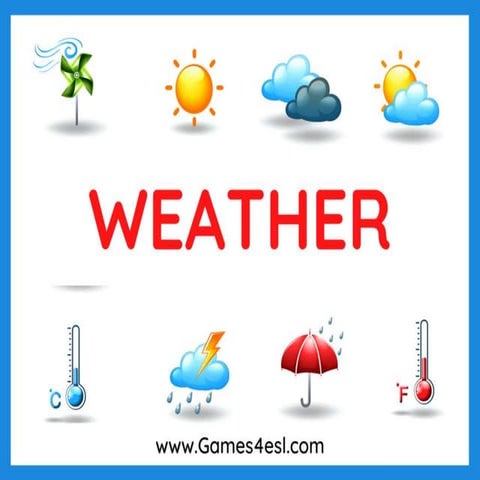 Weather-PowerPoint-Lesson-For-Beginners.pptx