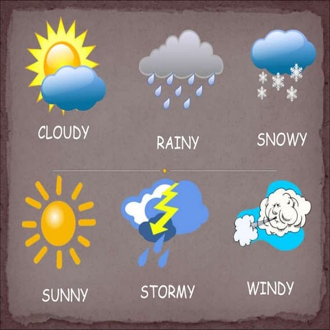 Weather2 | PPSX | Weather | Science