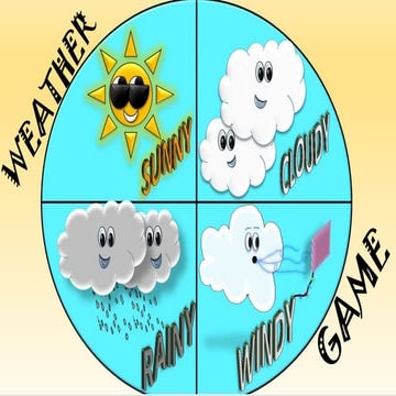WEATHER ppt. weather ppt. weather ppt. weather | PPTX