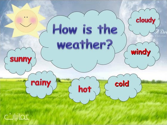 Apresentação weather | PPT