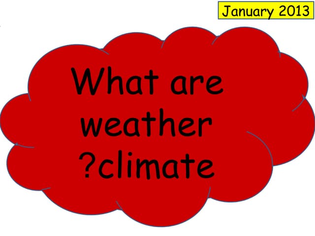 WEATHER AND CLIMATE.pptx