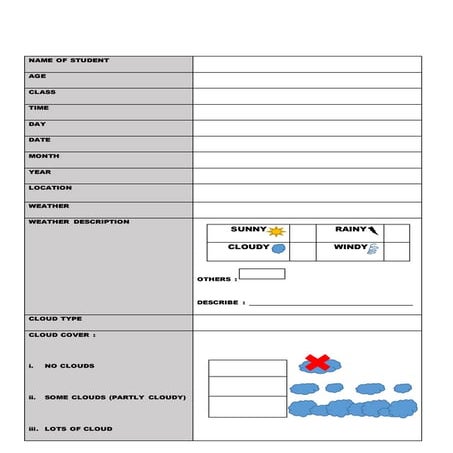Weather checklist | PDF