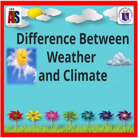 Q4 - Science 2 - Lesson 3 - Weather (Kinds of Weather).pptx