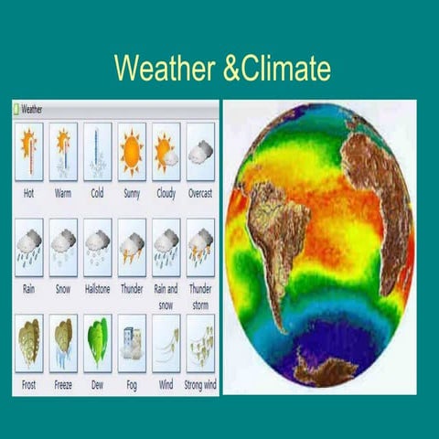 Weather &climate powerpoint | PPT | Weather | Science