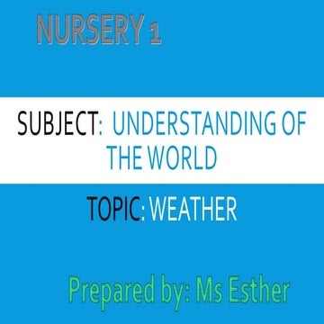 Weather for preschoolers | PPTX