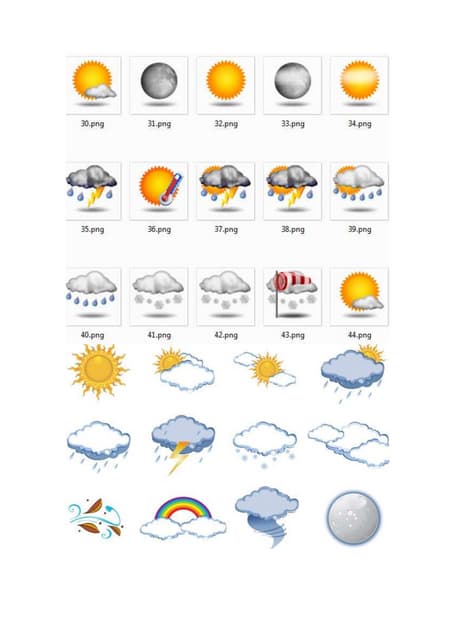 Weather Channel Weather Icons