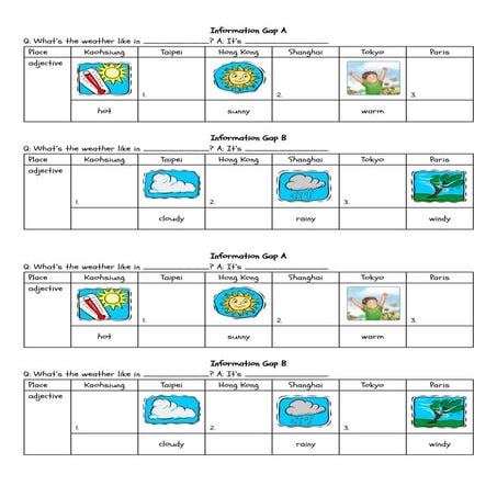 Weather information gap | PDF