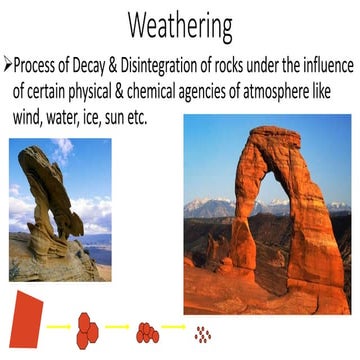 Weathering of Rocks