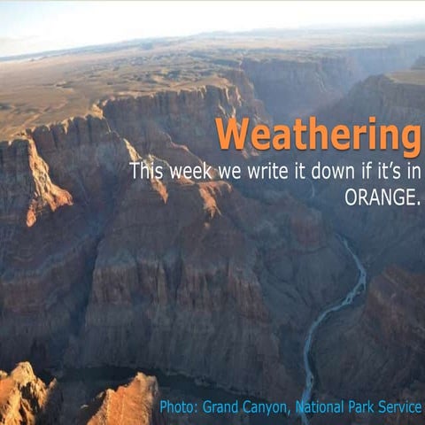 Weathering of Rocks | PPTX
