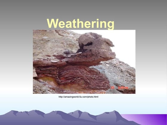 Weathering.ppt.......................... | PPT