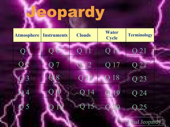 3 - story elements | PPTX | Genres