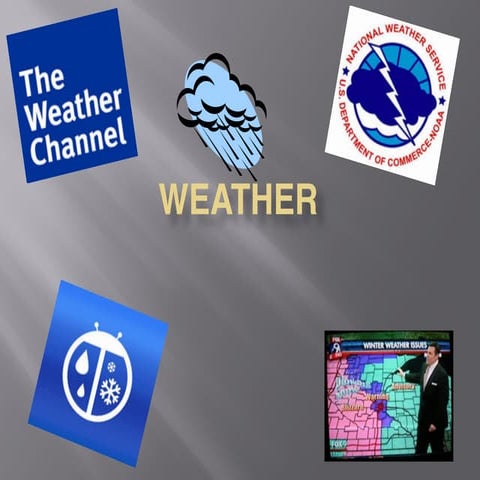 Unit 6: Weather | PDF