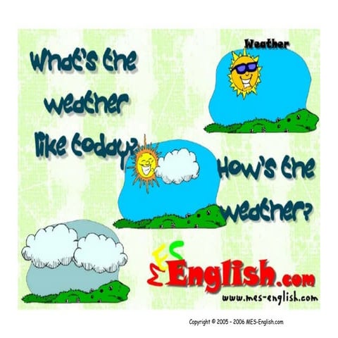 Weather Vocabulary ESL Powerpoint | PPTX