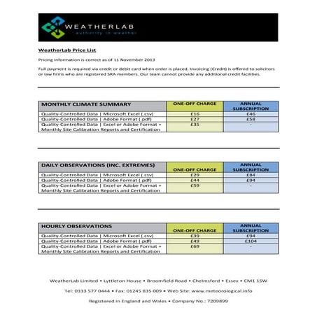 WeatherLab - New Client Introduction | PDF