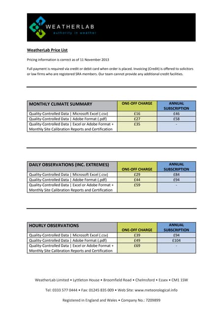 WeatherLab - New Client Introduction | PDF