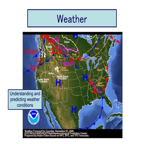 Weather slides | PPT