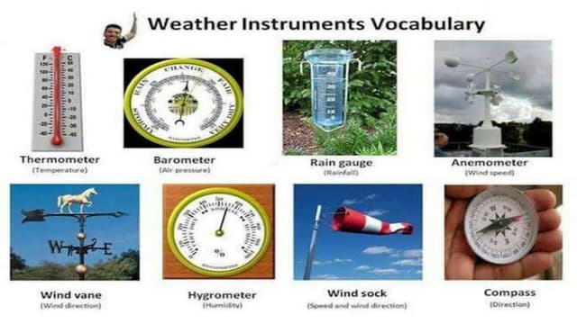 Meteorologist Tools