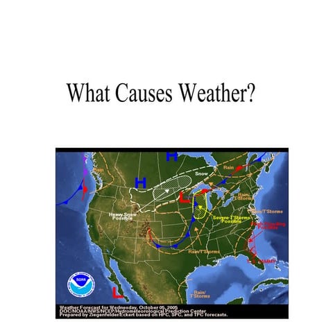 What Causes Weather? | PPT