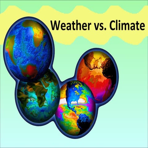 Weather vs climate | PPT