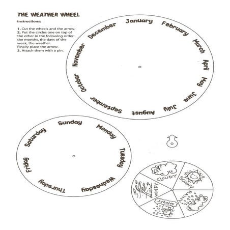 Weather wheel & days & months | DOC | Weather | Science