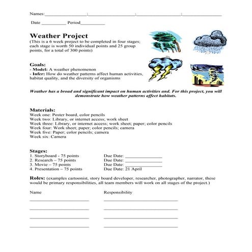 Weathet Project | DOC
