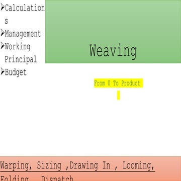 Weaving (Textile) and its basic terms .pptx | Needlework | Arts and Crafts