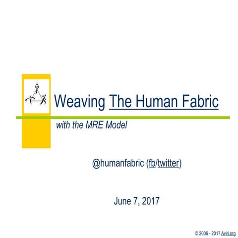 Weaving The Human Fabric (MRE Model) | PPT