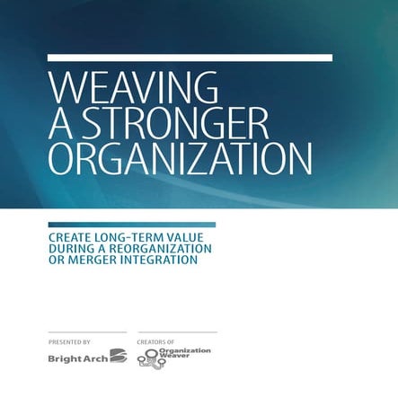 SMART Strength Deployment Inventory (SDI) Workshops | PPTX