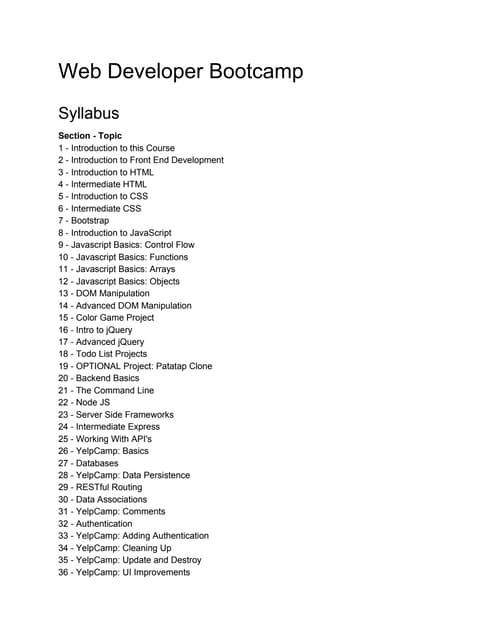 Web Developer Bootcamp Syllabus Pdf