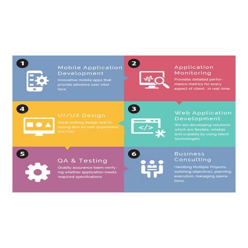 Web Mobile Application Development Qa And Testing Pdf Computer 8553