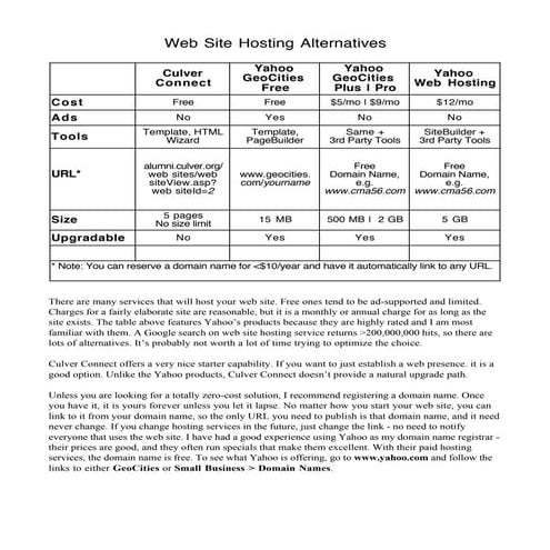 Web Site Hosting Alternatives | PDF | Web Hosting | Internet